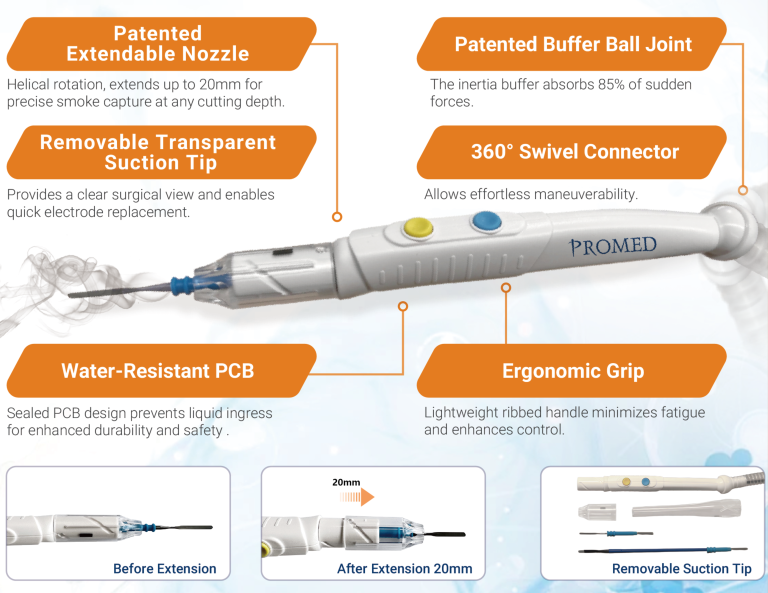 ClearVac Disposable Smoke Evacuation Pencil - PROMED Supply Co. Ltd.